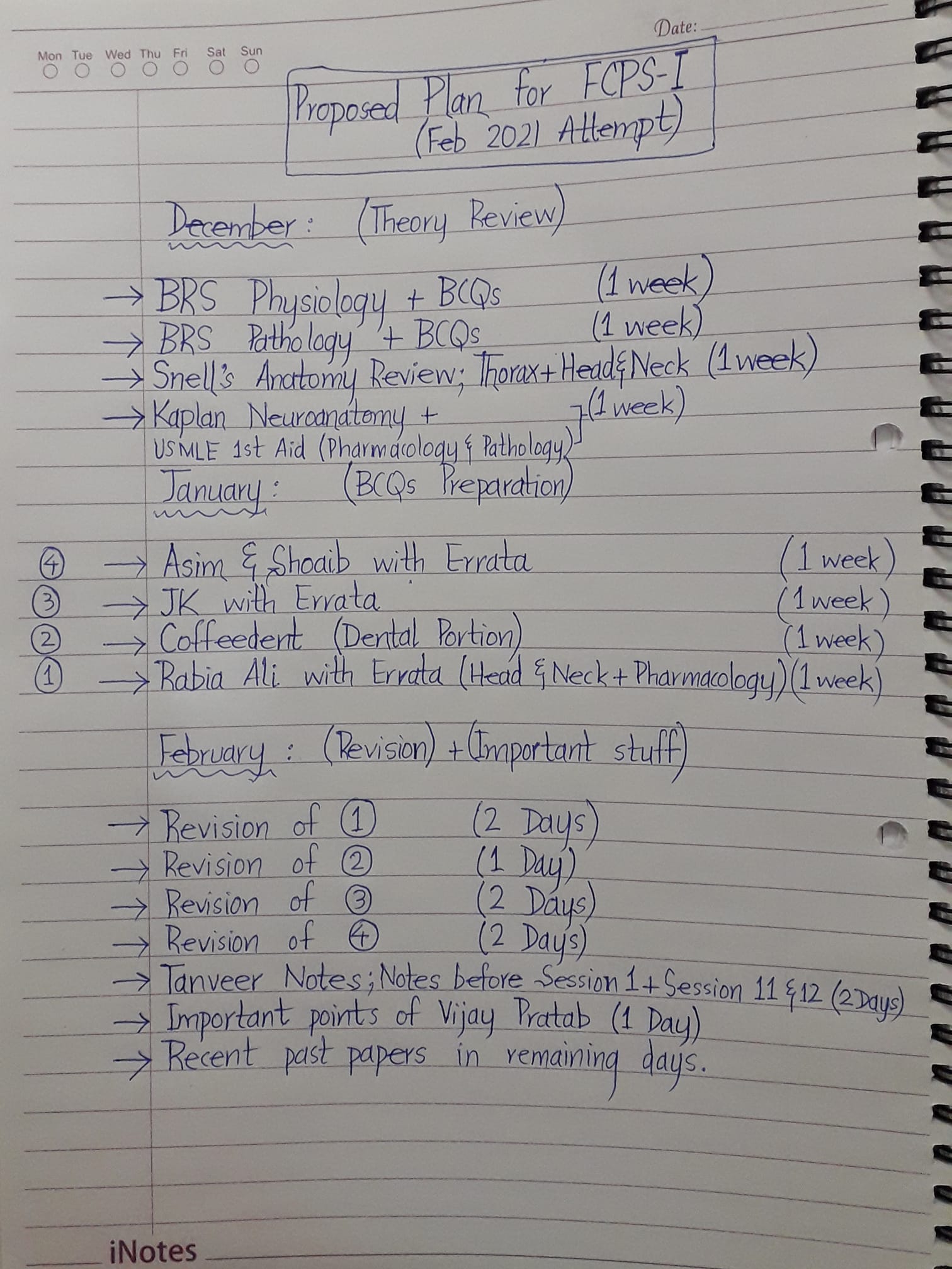 Two Months Study Plan for FCPS Part 1 Dentistry by Dr. H M Sufyan ...